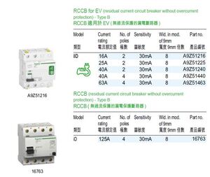 Schneider 施耐德 - RCCB 漏電保護裝置介紹及型號 - 鴻德電器行